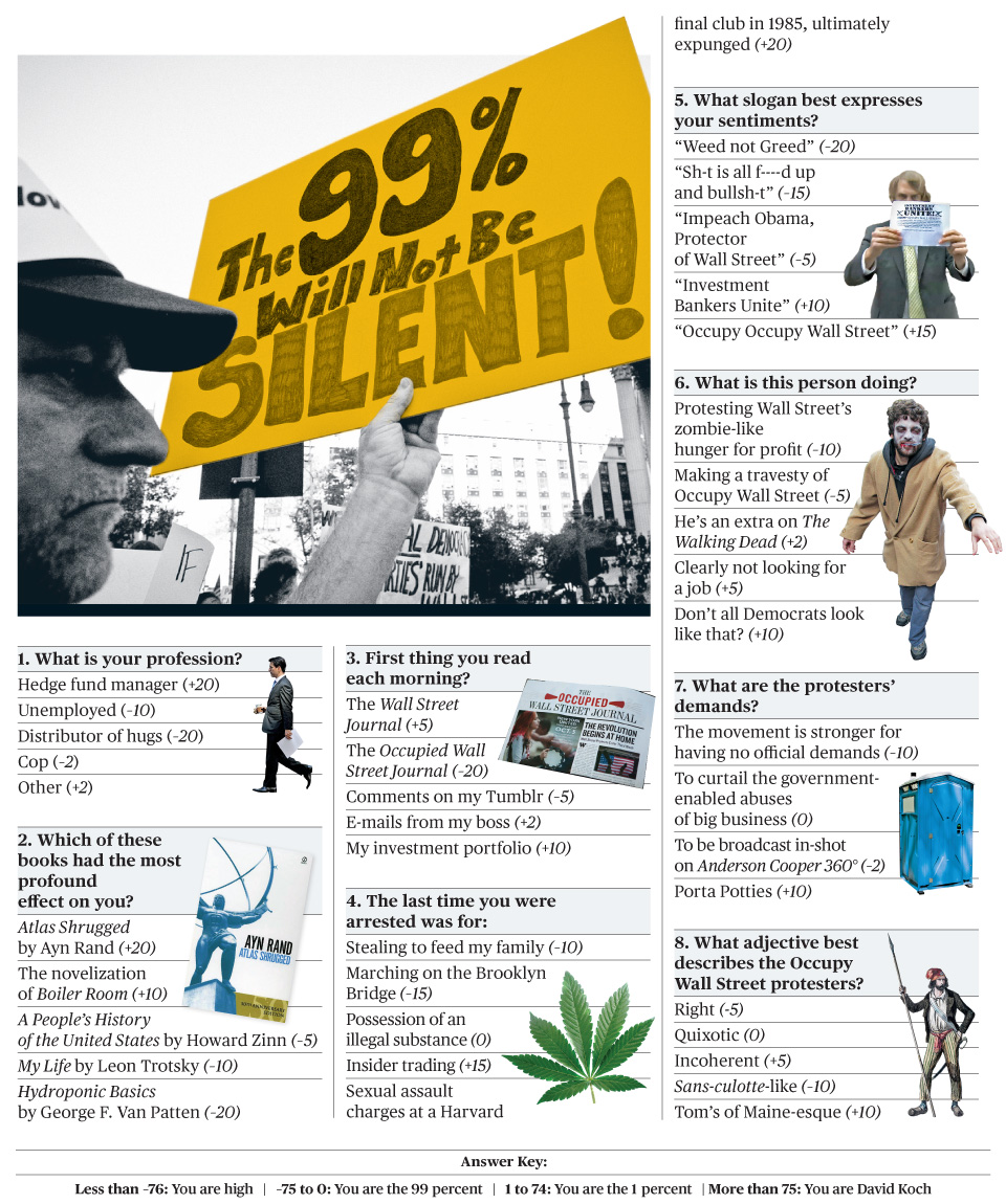 Are You the 1 Percent? - Bloomberg