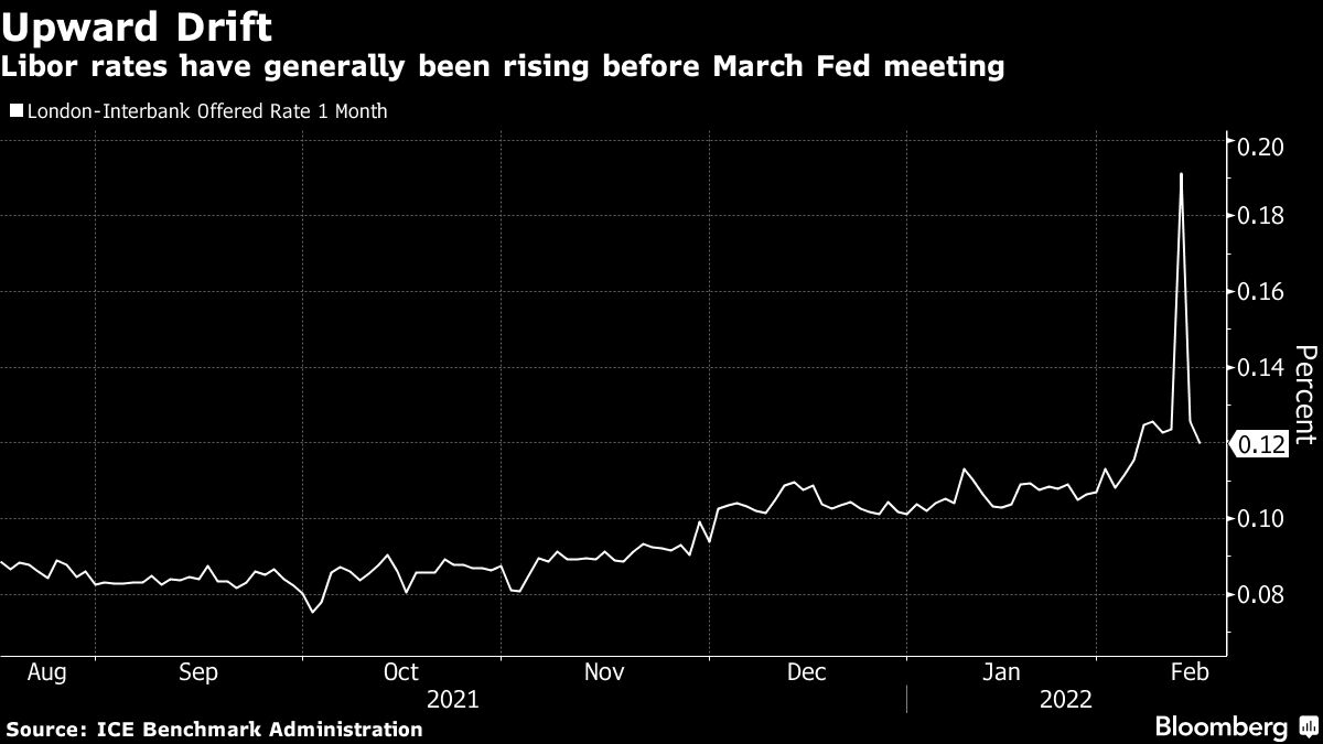 New Jersey Turnpike’s Swaps Mean a Windfall, Sort of - Bloomberg