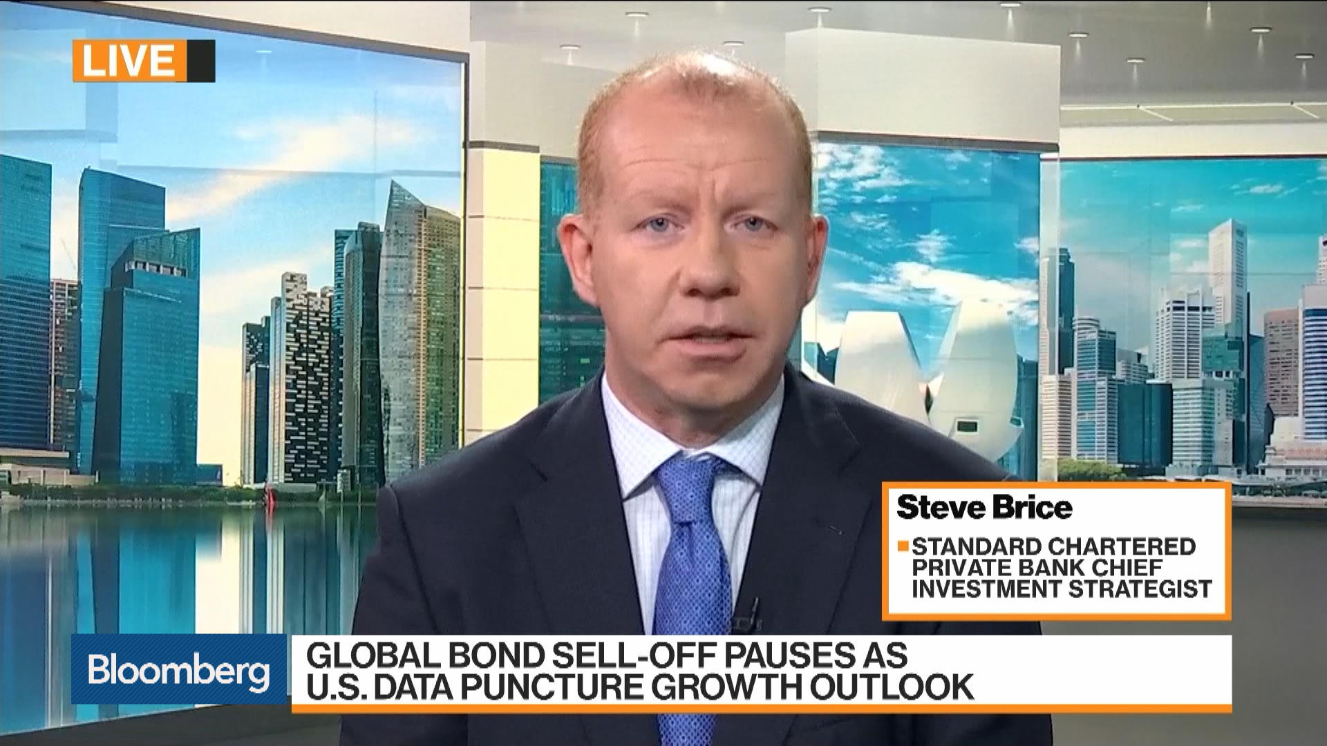 Watch Focus on China Offshore Shares in 2020, Says Steve Brice of ...