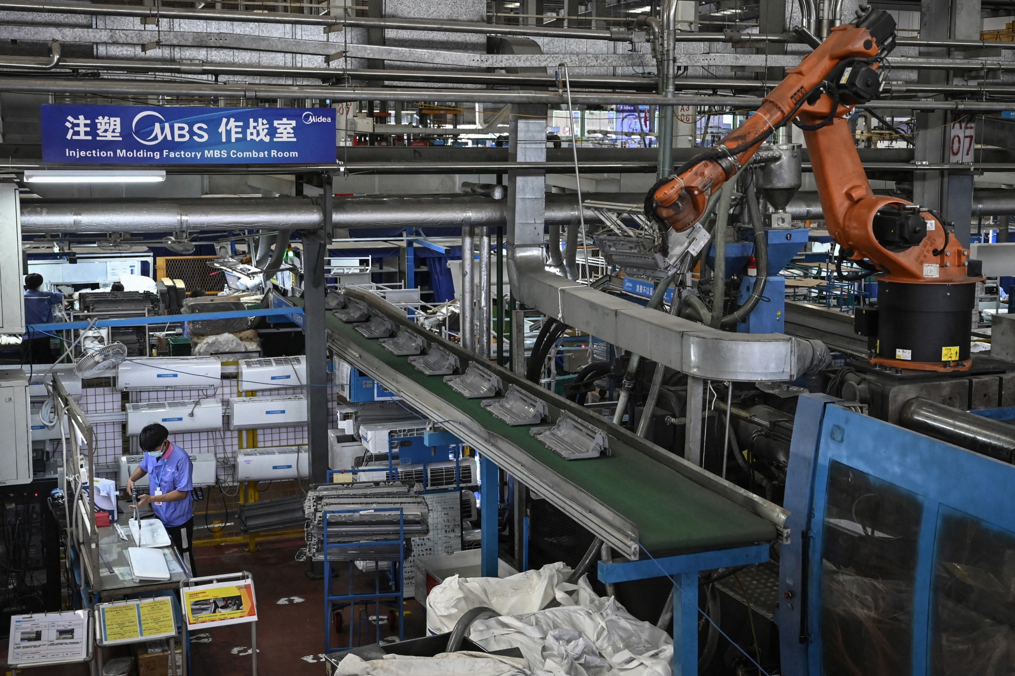 Financials Sector & Industry Performance - Bloomberg