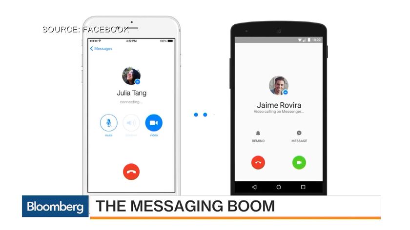 Facebook's Zuckerberg Outlines Shift to Messenger Bots, VR - Bloomberg
