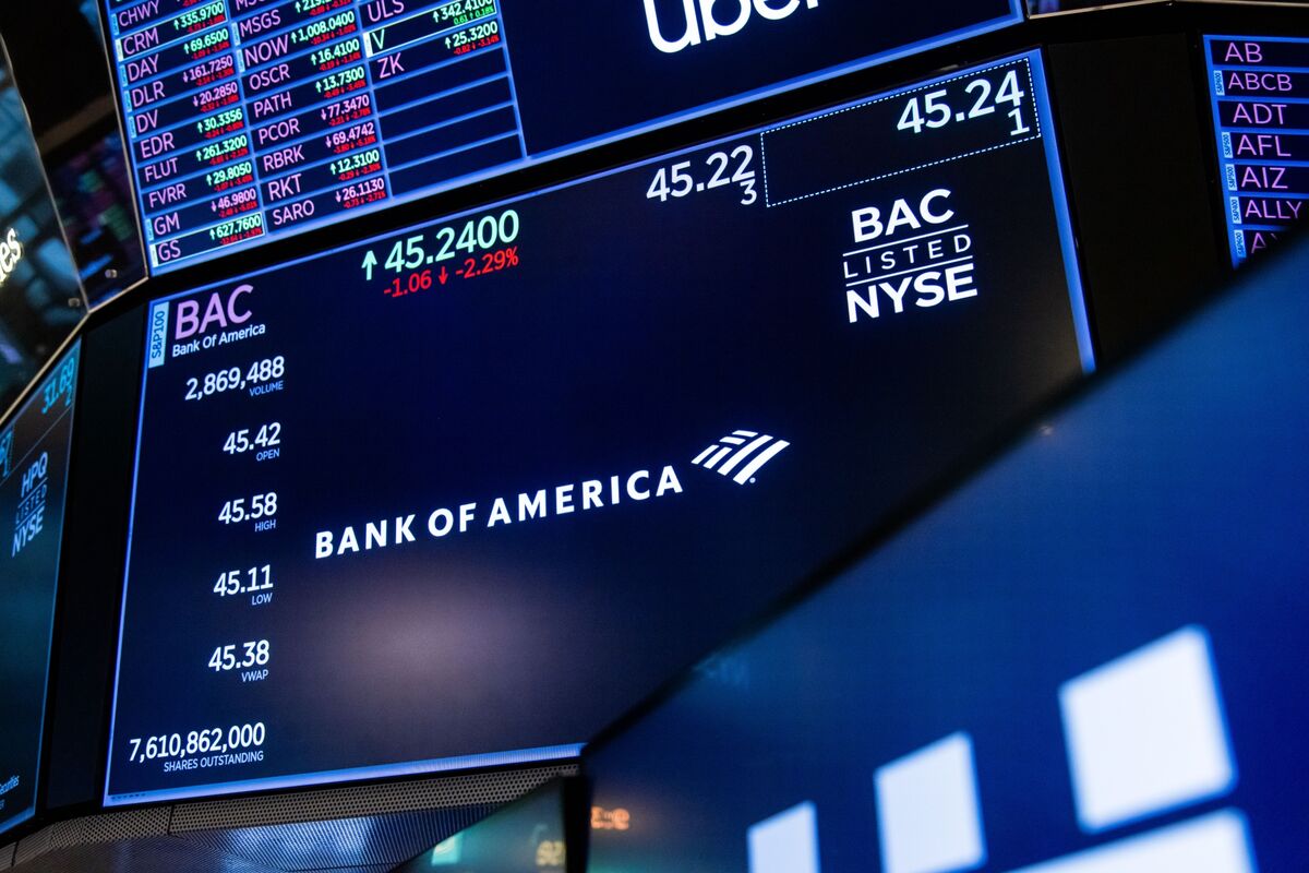 Bank of America to Buy $9 Billion Jumbo Mortgage Book From TD (BAC ...