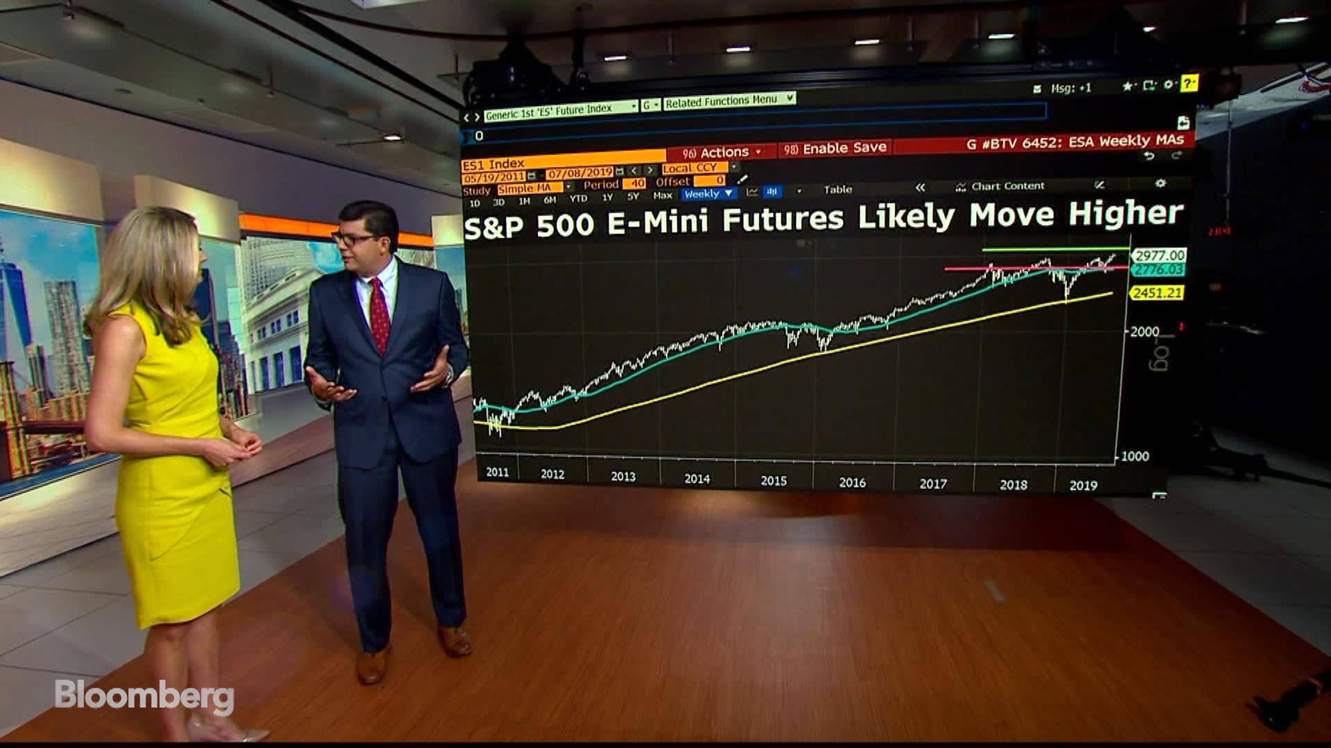 Bloomberg Markets on Flipboard | Qatar, Mergers & Acquisitions, Cisco ...