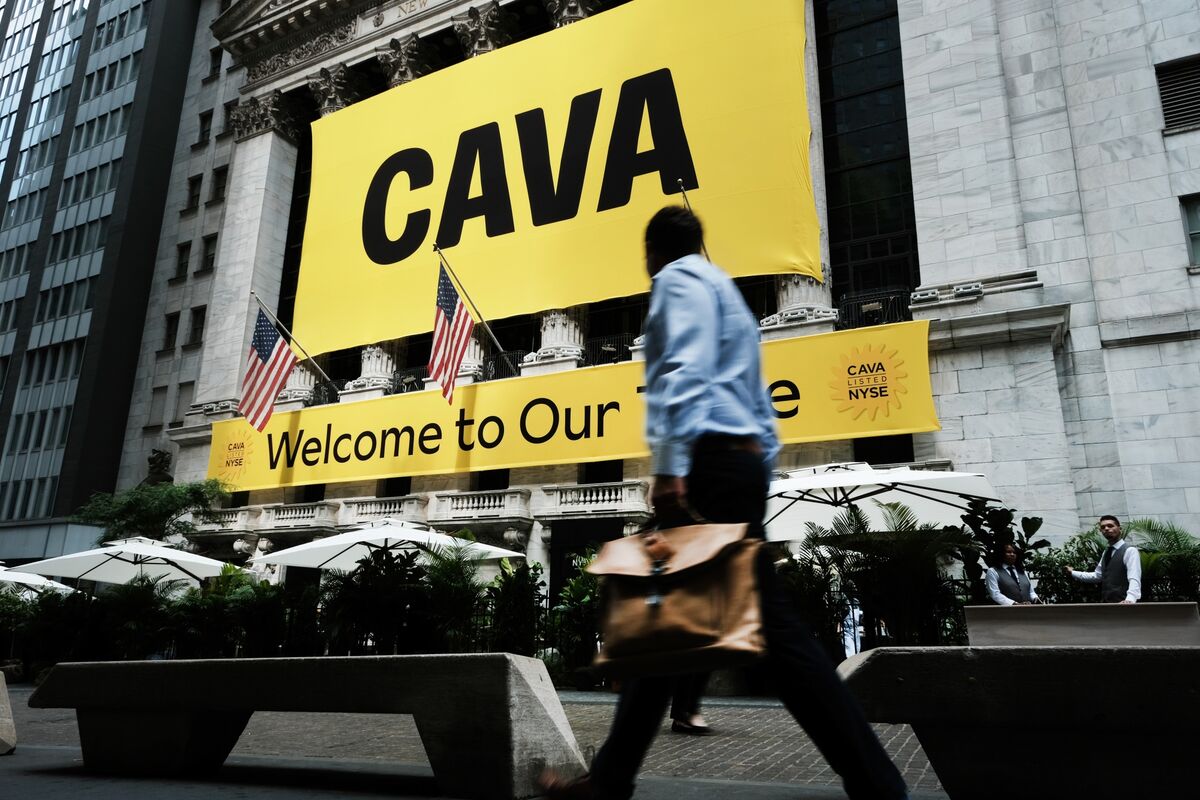 Cava Stock Compared to Chipotle (CMG) by Bullish Analysts - Bloomberg