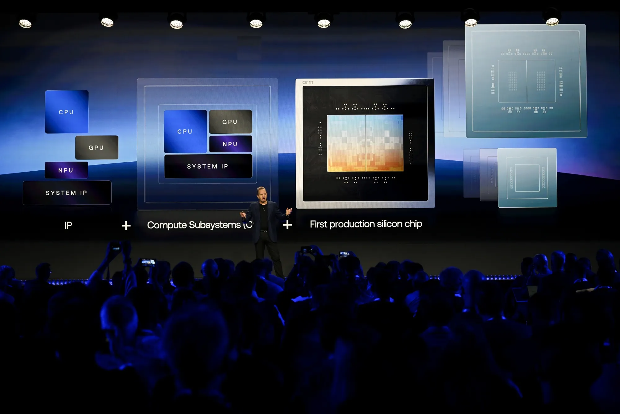 Arm CEO Says $15 Billion AI Chip Revenue Target Could Be Reached Early ...