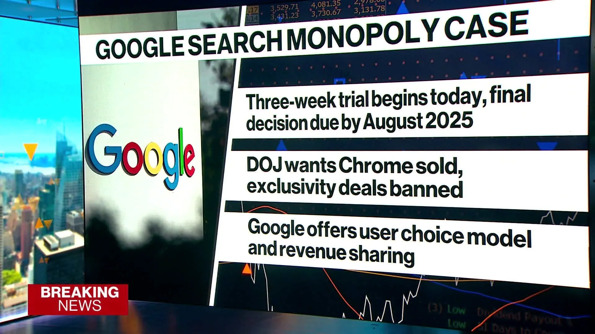 Watch Google, DOJ Go Back to Court to Fight Over Search Monopoly ...