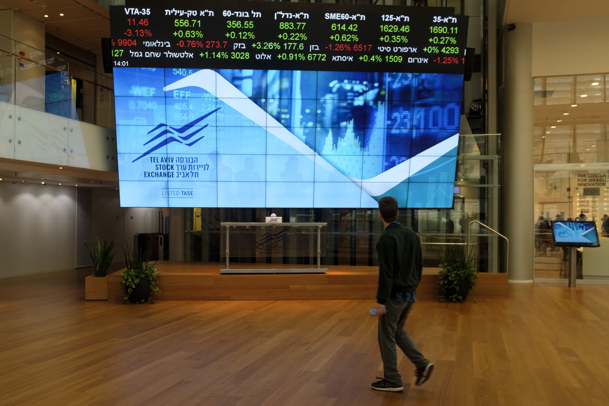Israel Stocks Rise to Record as Investors Look Beyond Politics - Bloomberg