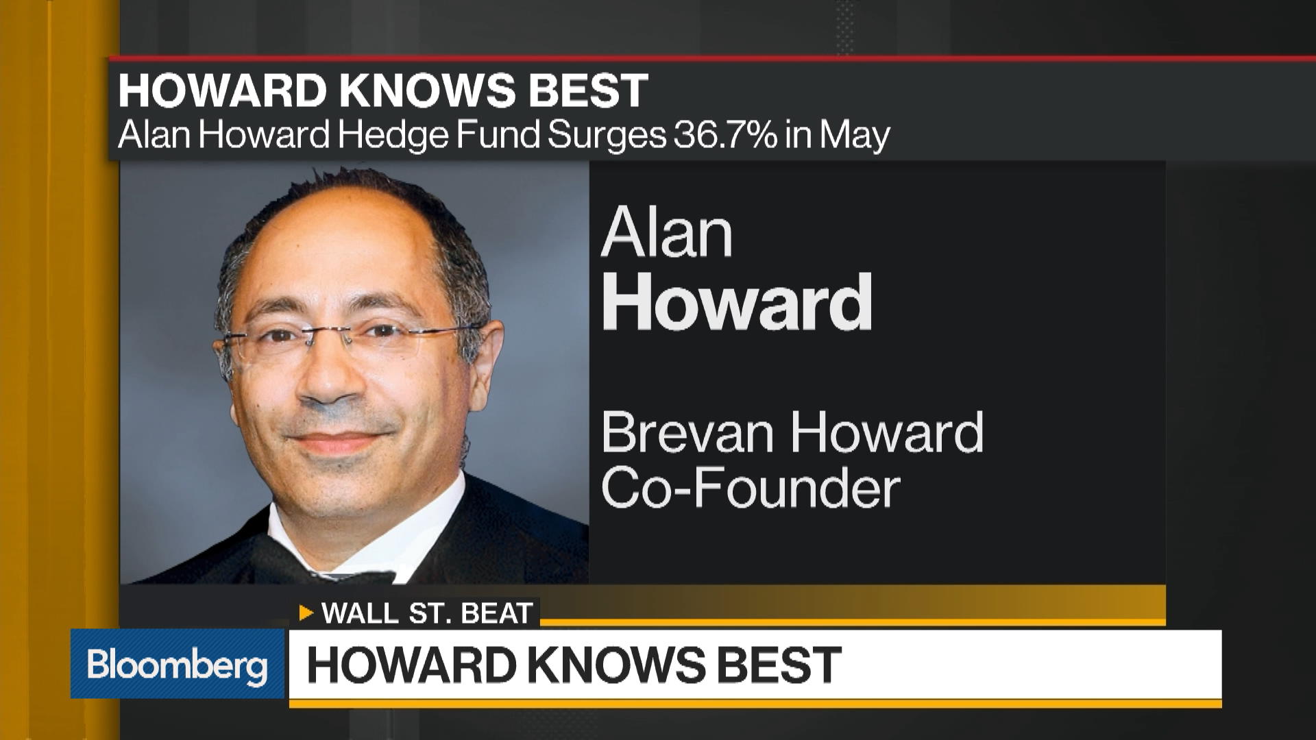 Alan Howard's Hedge Fund Is Said to Surge 36.7% in May - Bloomberg