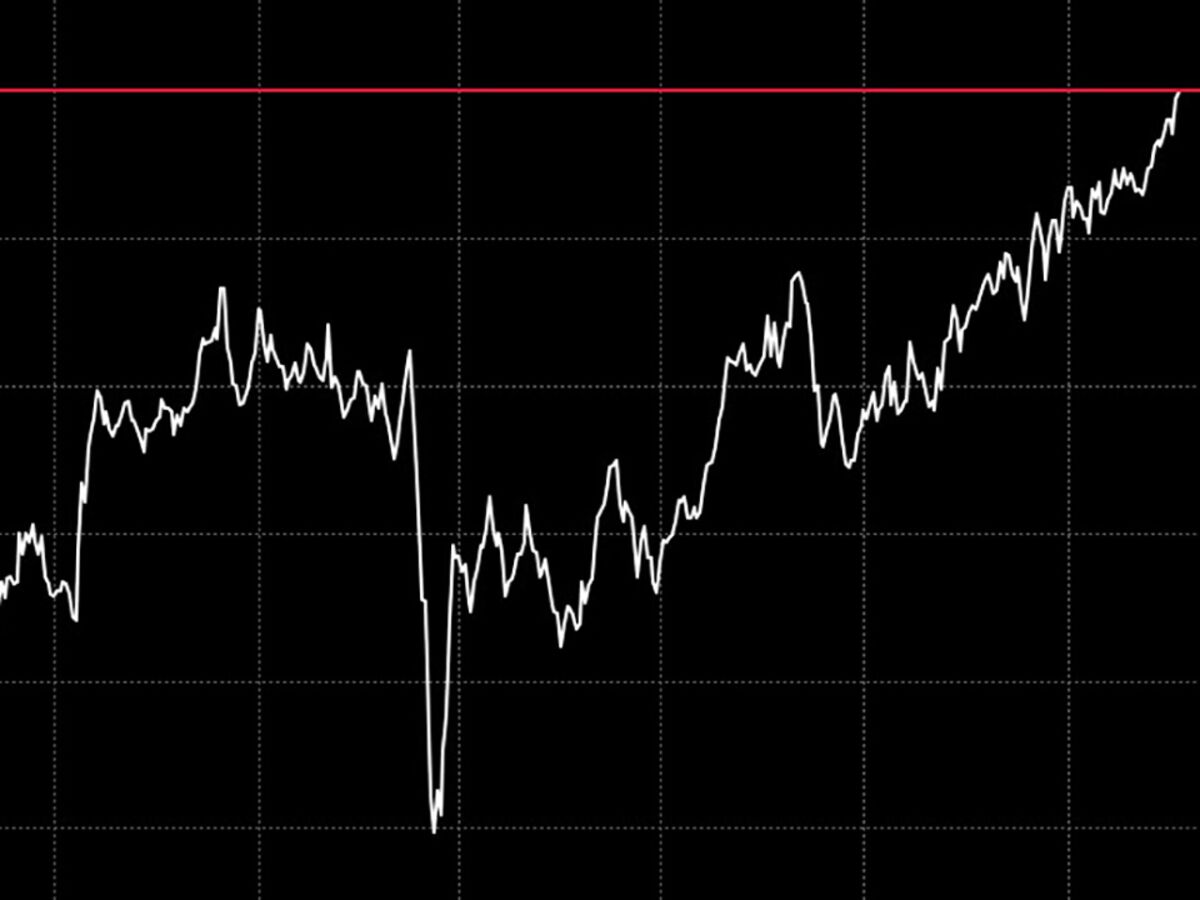 British Pound (GBP USD) Tops $1.40 First Time Since 2018 in Vaccine ...