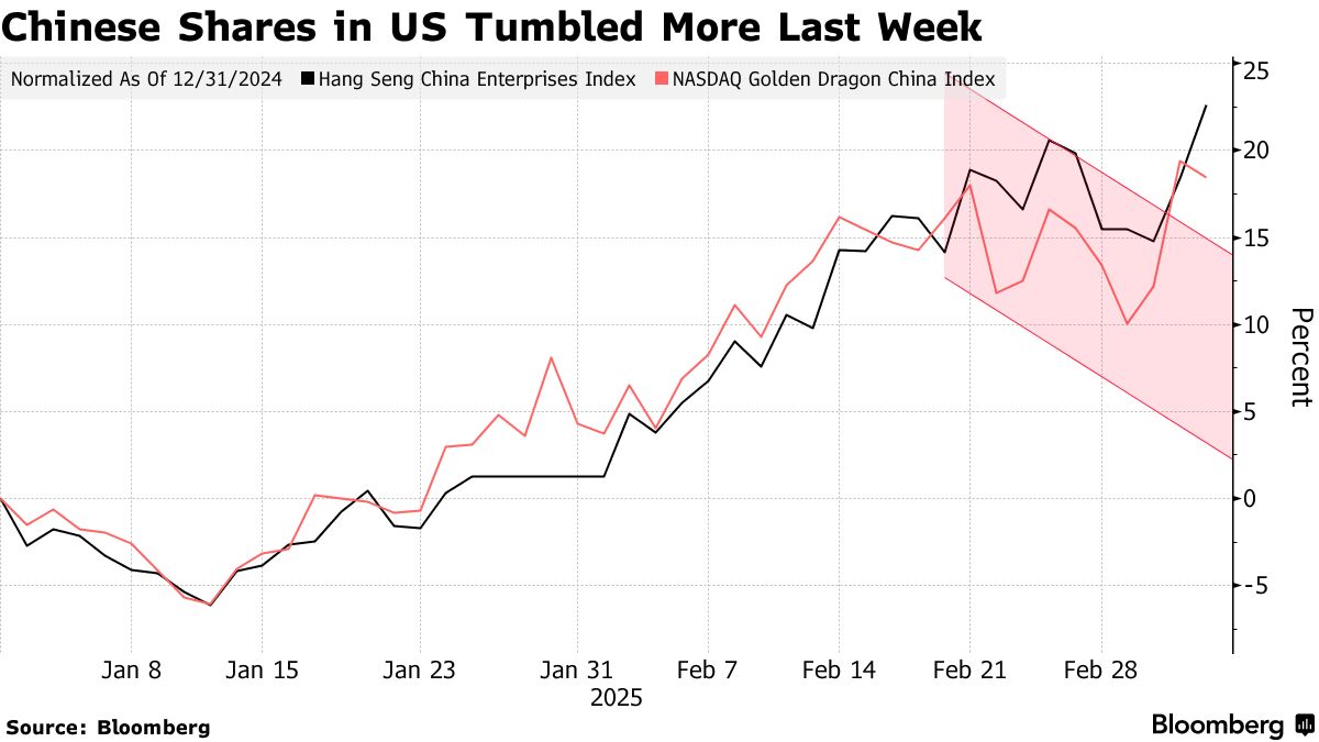 2026 TeoTwawKi ... 2032 Darkest Interregnum Message Board - Msg: 35056847