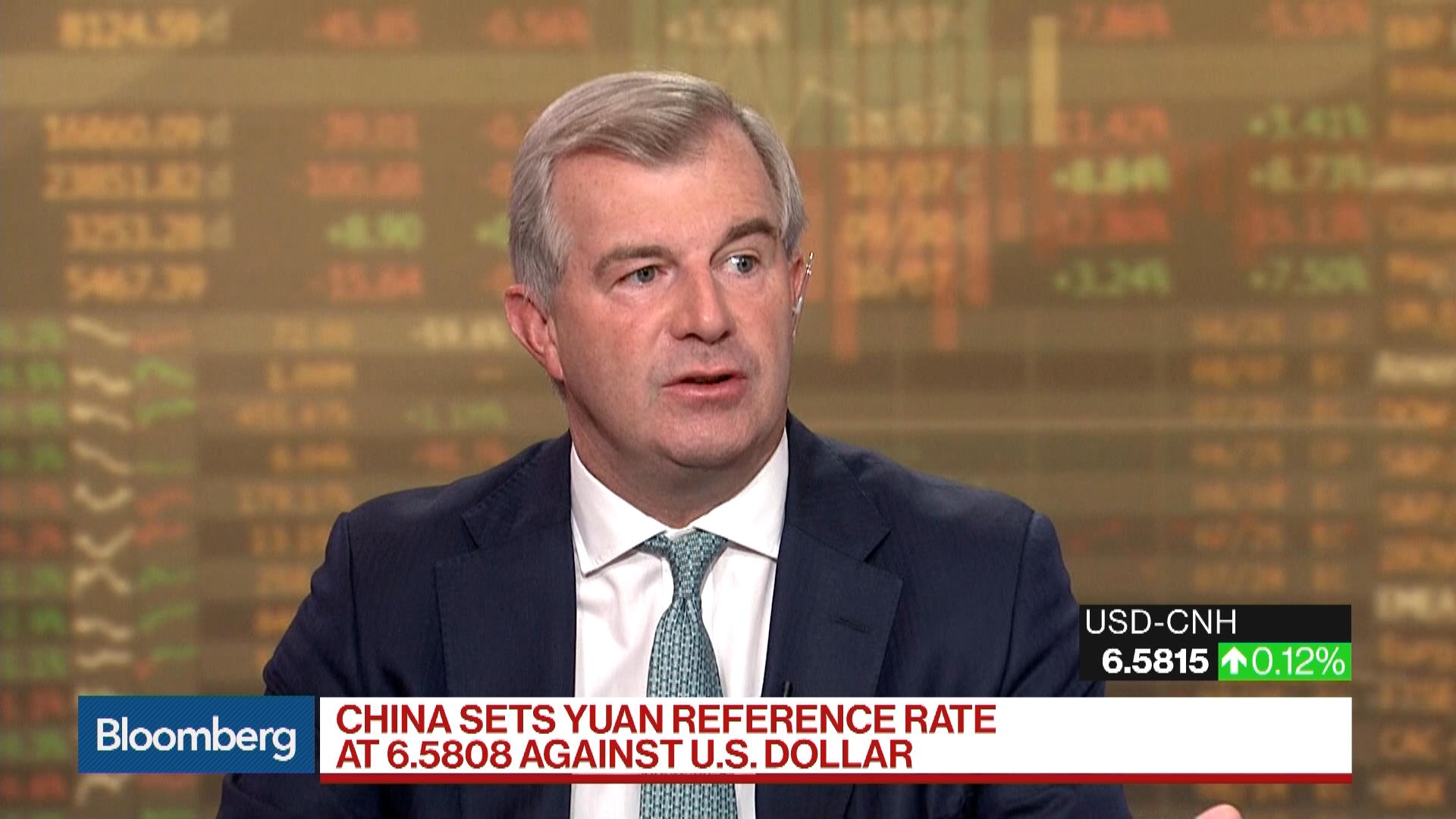Watch Key Drivers of the Rally in Global Equities - Bloomberg