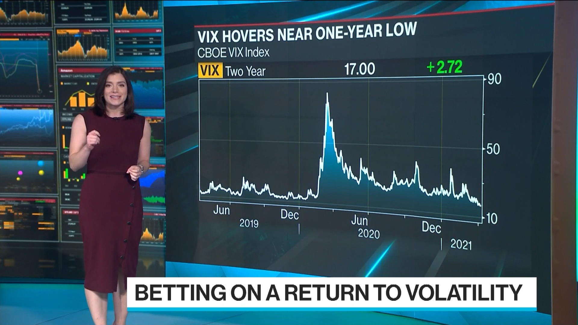 Watch Giant VIX Options Trade Bets on a Return to Volatility - Bloomberg