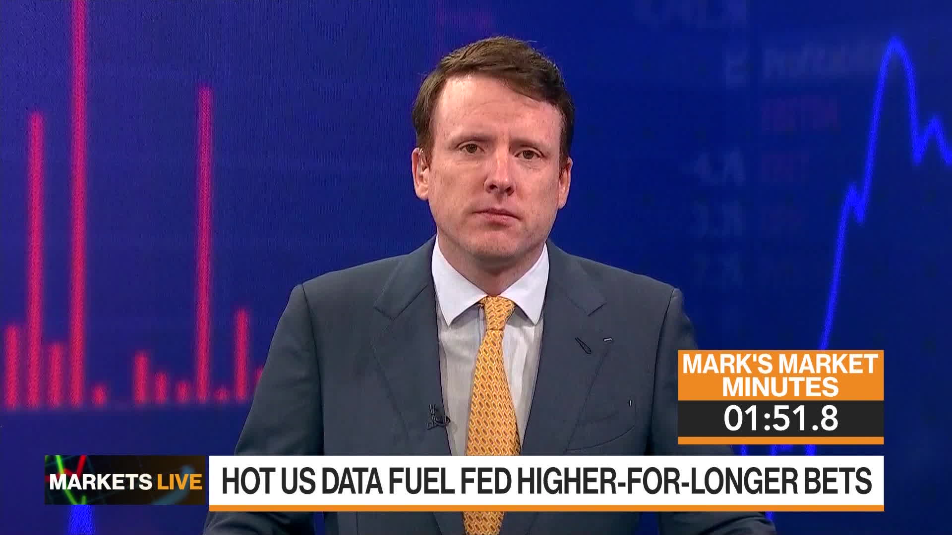 Watch Markets in 3 Minutes: China Property to Weigh Longer on Markets ...