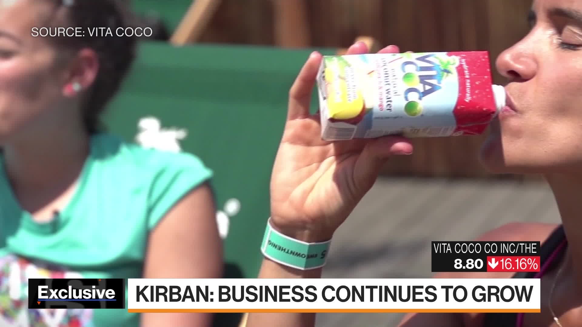 Watch Vita Coco CEO on Growth vs. Inflation - Bloomberg