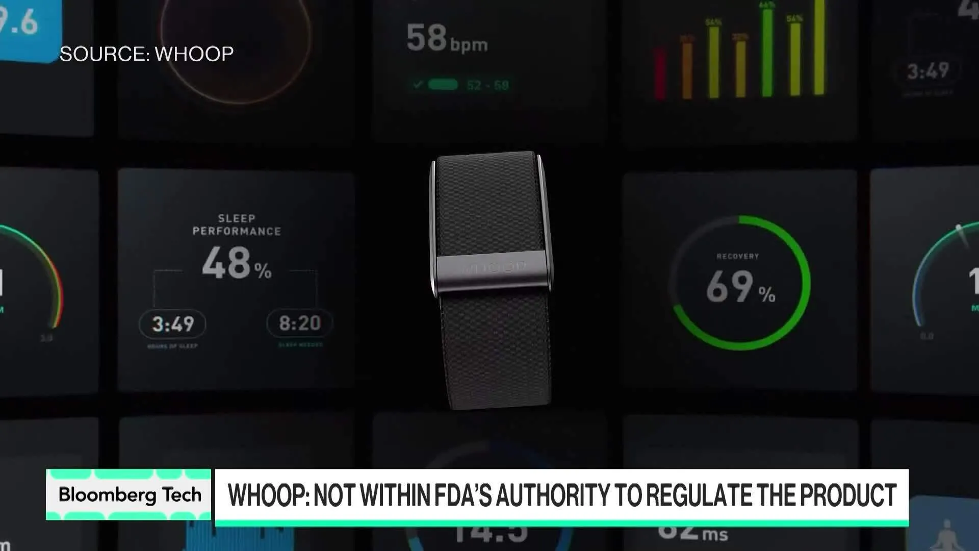 Watch WHOOP CEO Says Its Blood Pressure Tool ‘Follows the Law’ - Bloomberg