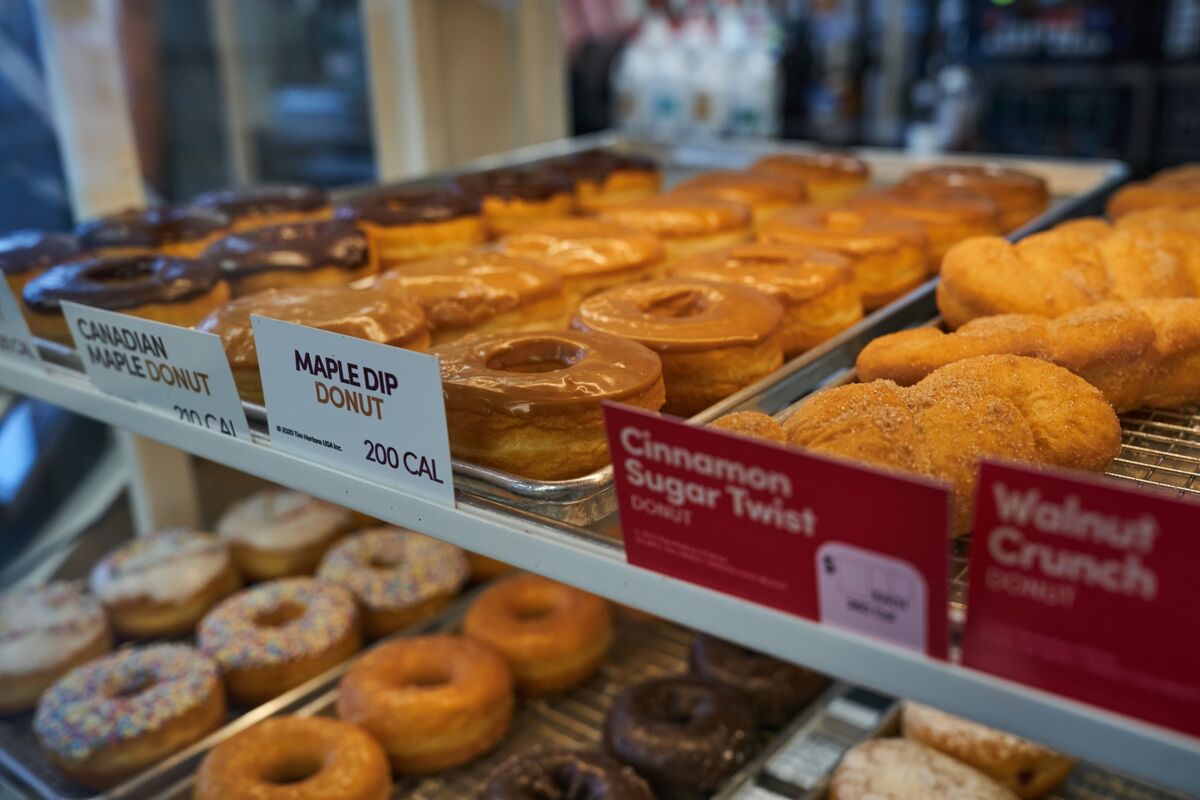 Supply Chain Latest: Food Theft Rises on Grocery Inflation - Bloomberg