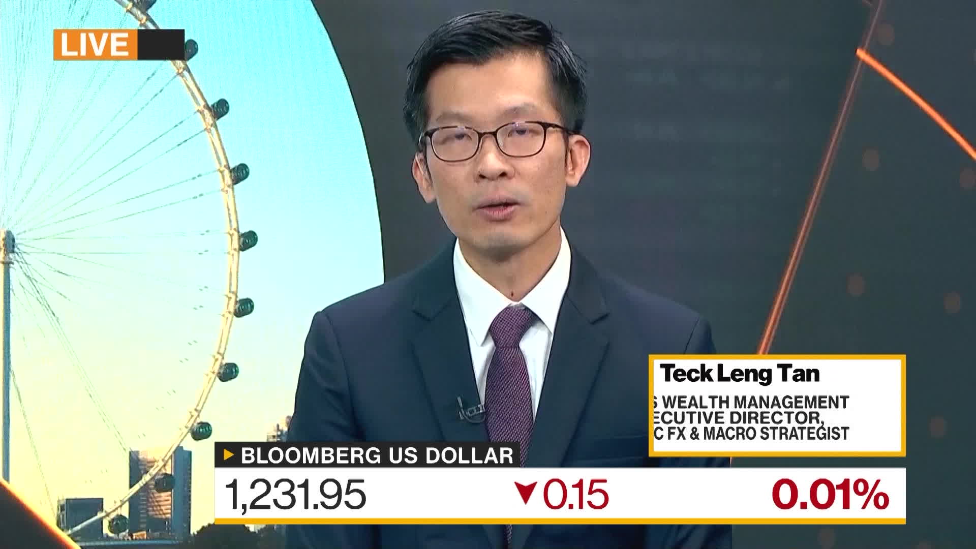 Watch UBS WM's Tan on FX Markets Outlook - Bloomberg