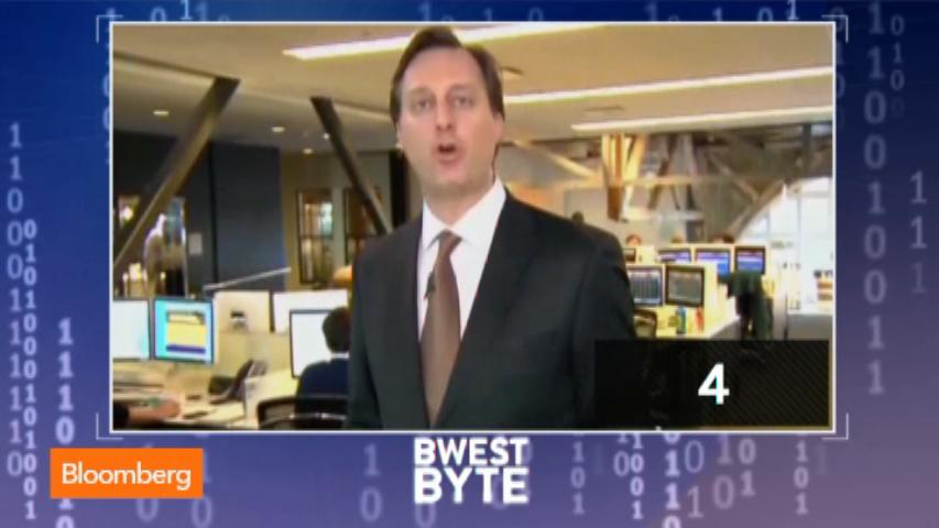 Watch Happy Fourth Birthday Bloomberg West! - Bloomberg