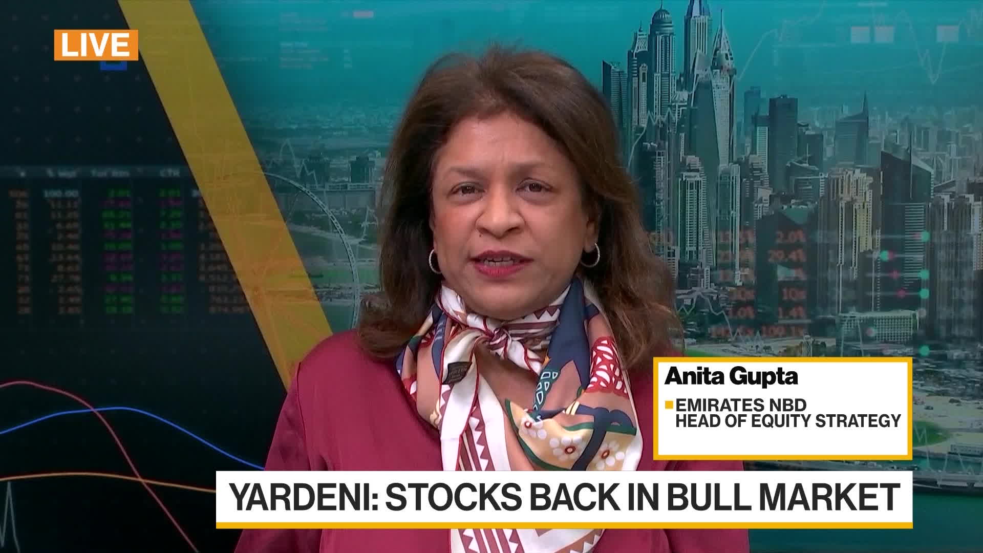 Watch Emirates NBD's Gupta on US inflation and Fed Policy - Bloomberg