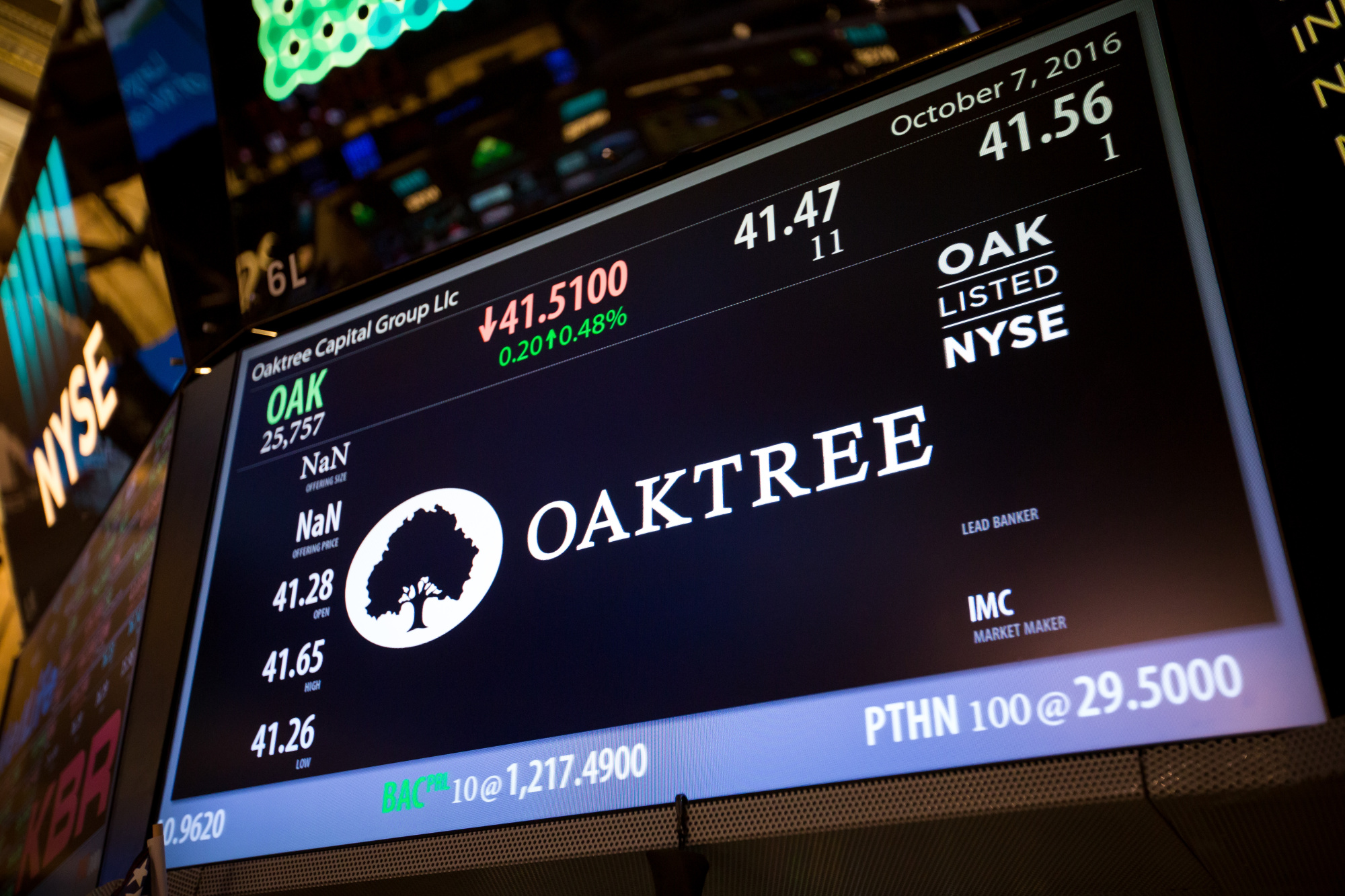 Oaktree Group Said Near $300 Million Watermark Lodging Wager - Bloomberg