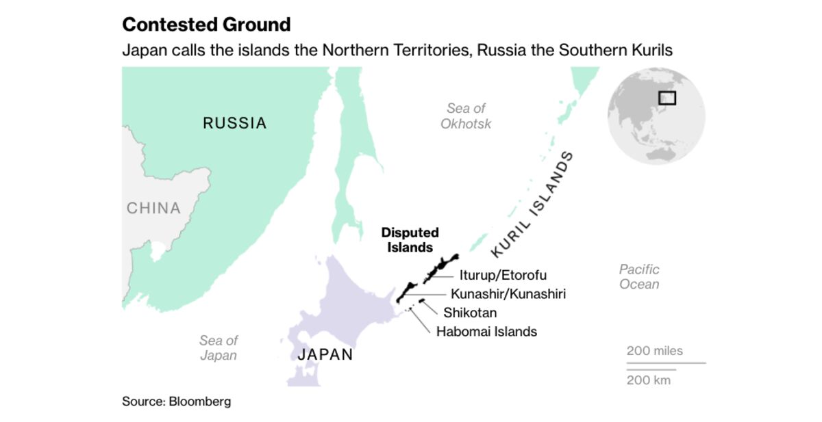 How War in Ukraine Is Stoking Japan's Feud With Russia Over Kuril ...