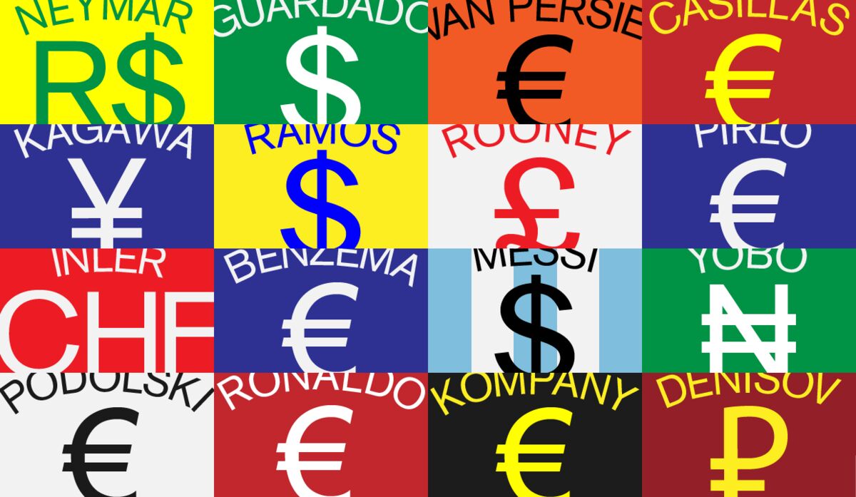 Four Teams to Be Bullish on at Brazil's World Cup - Bloomberg