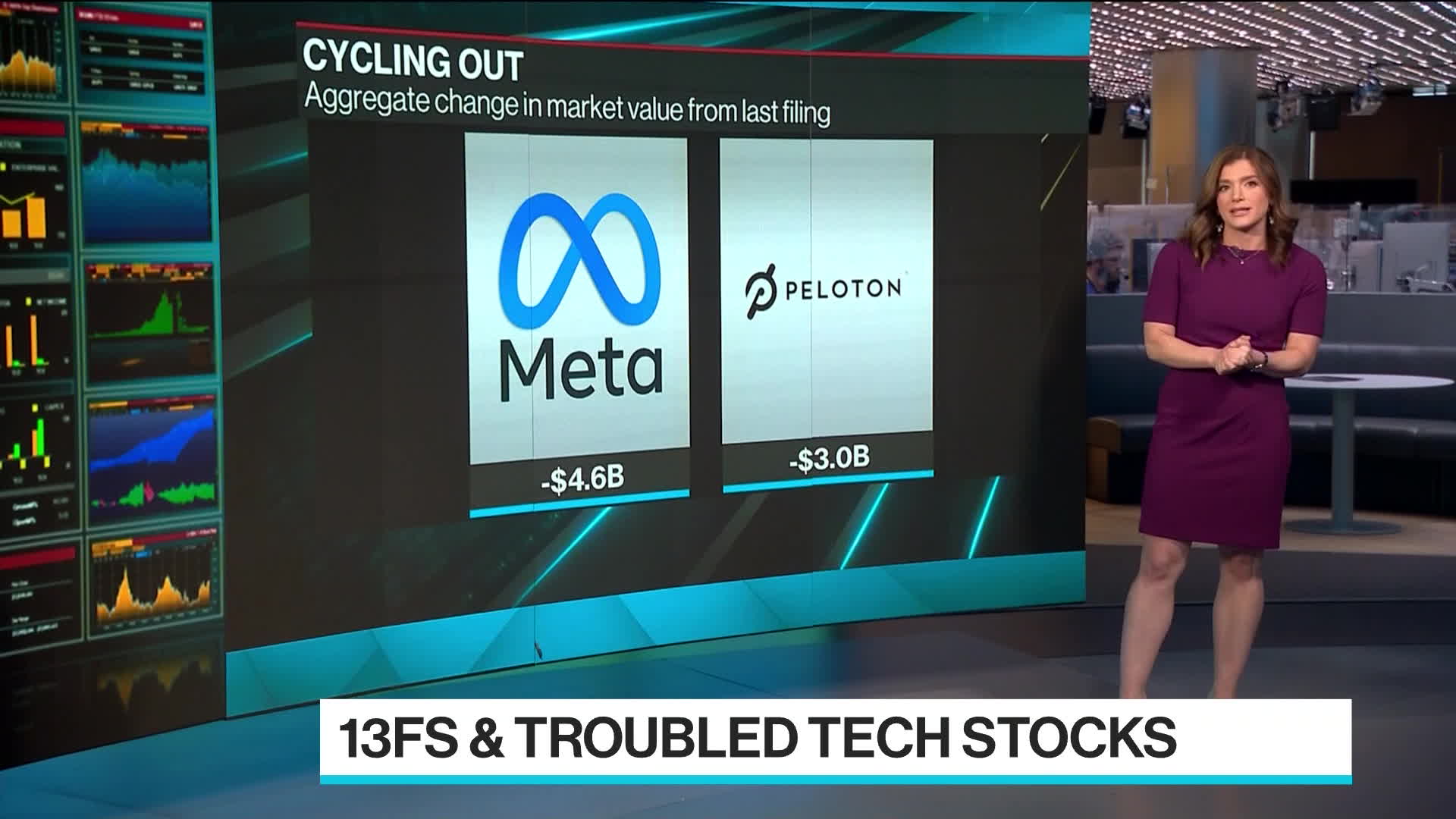Watch 13F Filings: Meta, Peloton, and Hedge Fund Tech Holdings - Bloomberg