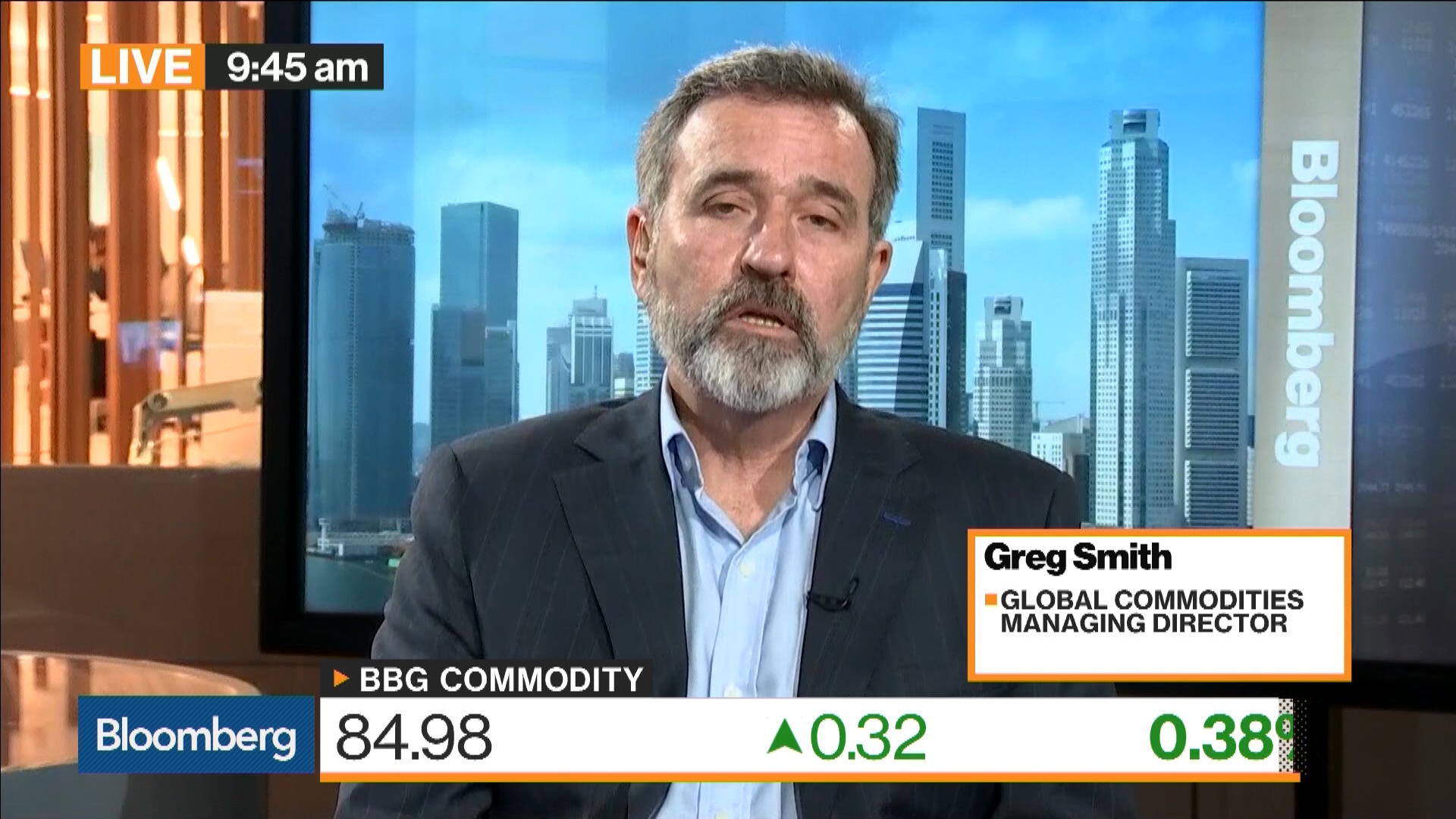 Watch Gas, Gold Are Boosted by Geopolitical Tensions - Bloomberg