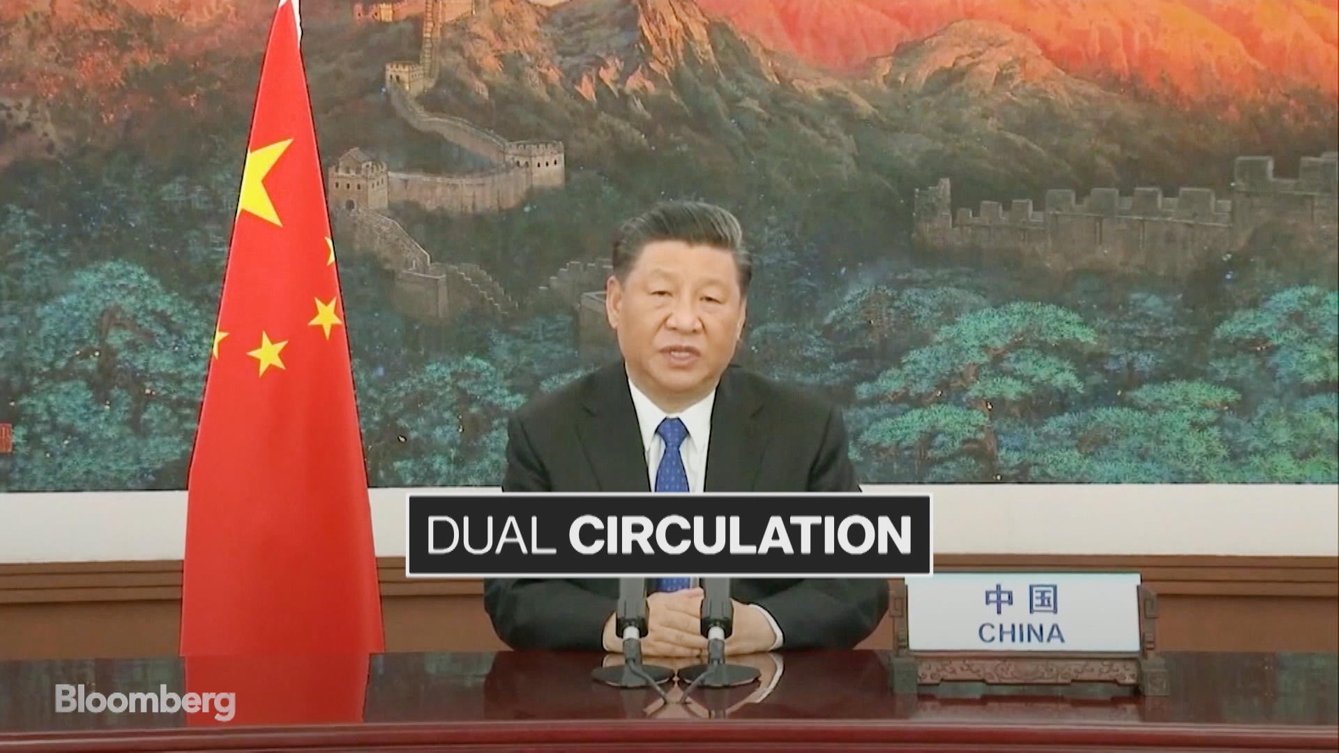 Watch China's 'Dual Circulation' Strategy - Bloomberg