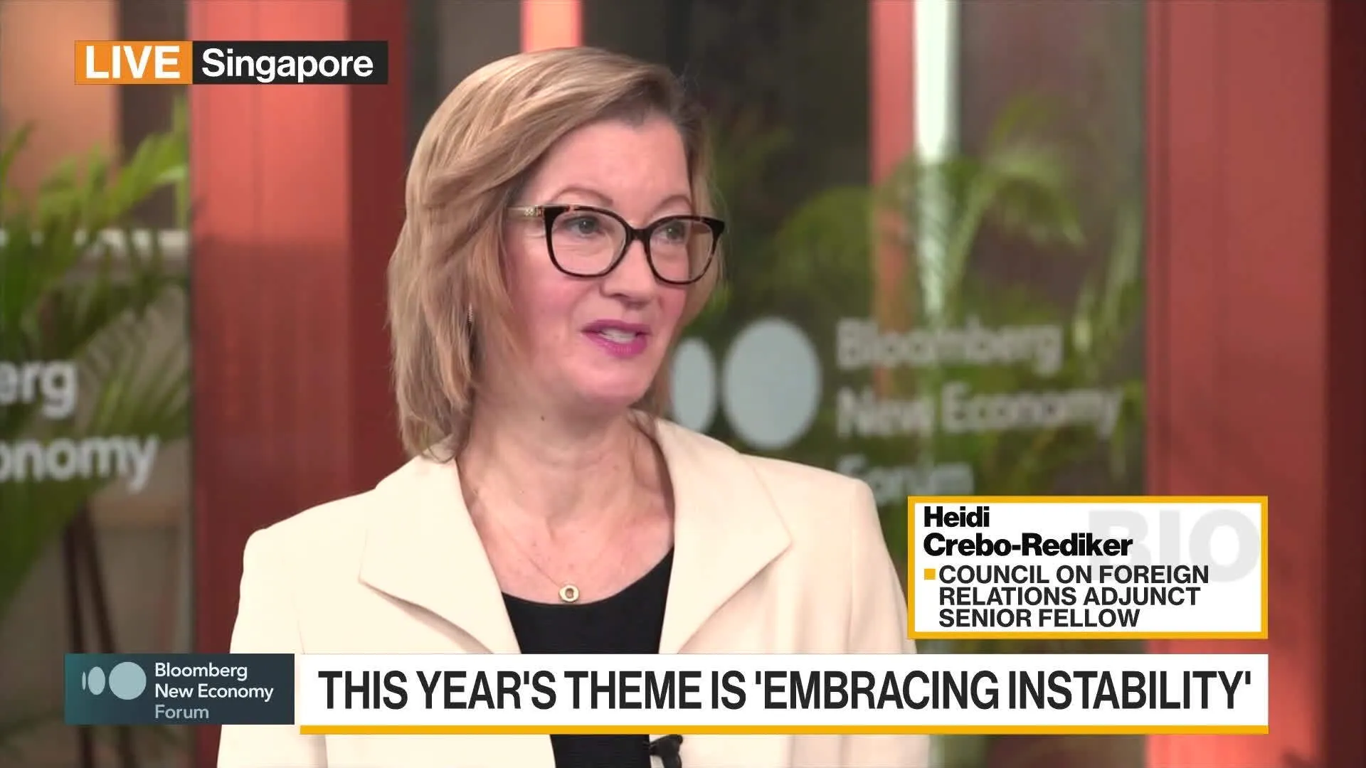 Watch CFR's Crebo-Rediker on Global Political Economy - Bloomberg