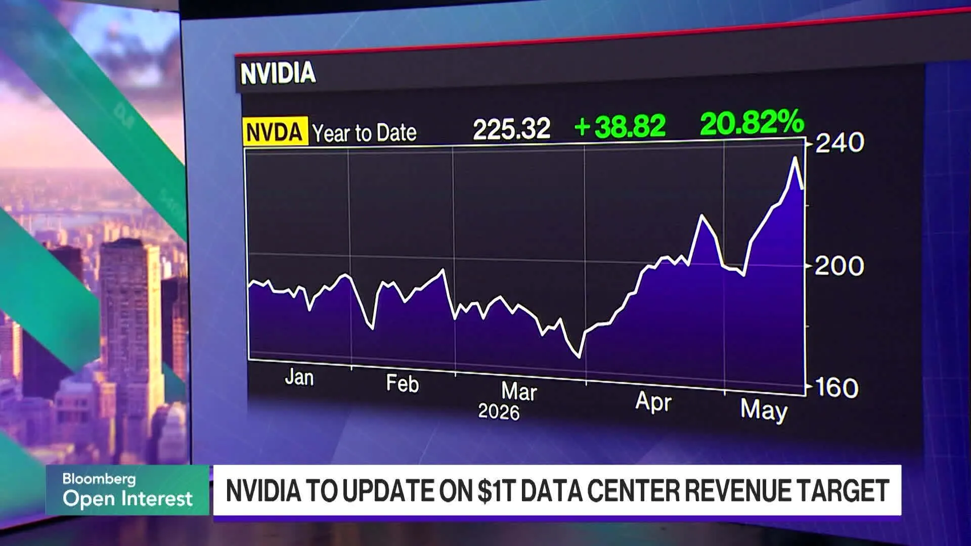 Watch Nvidia Q1 Revenue Expected to Reach Record $79 Billion - Bloomberg