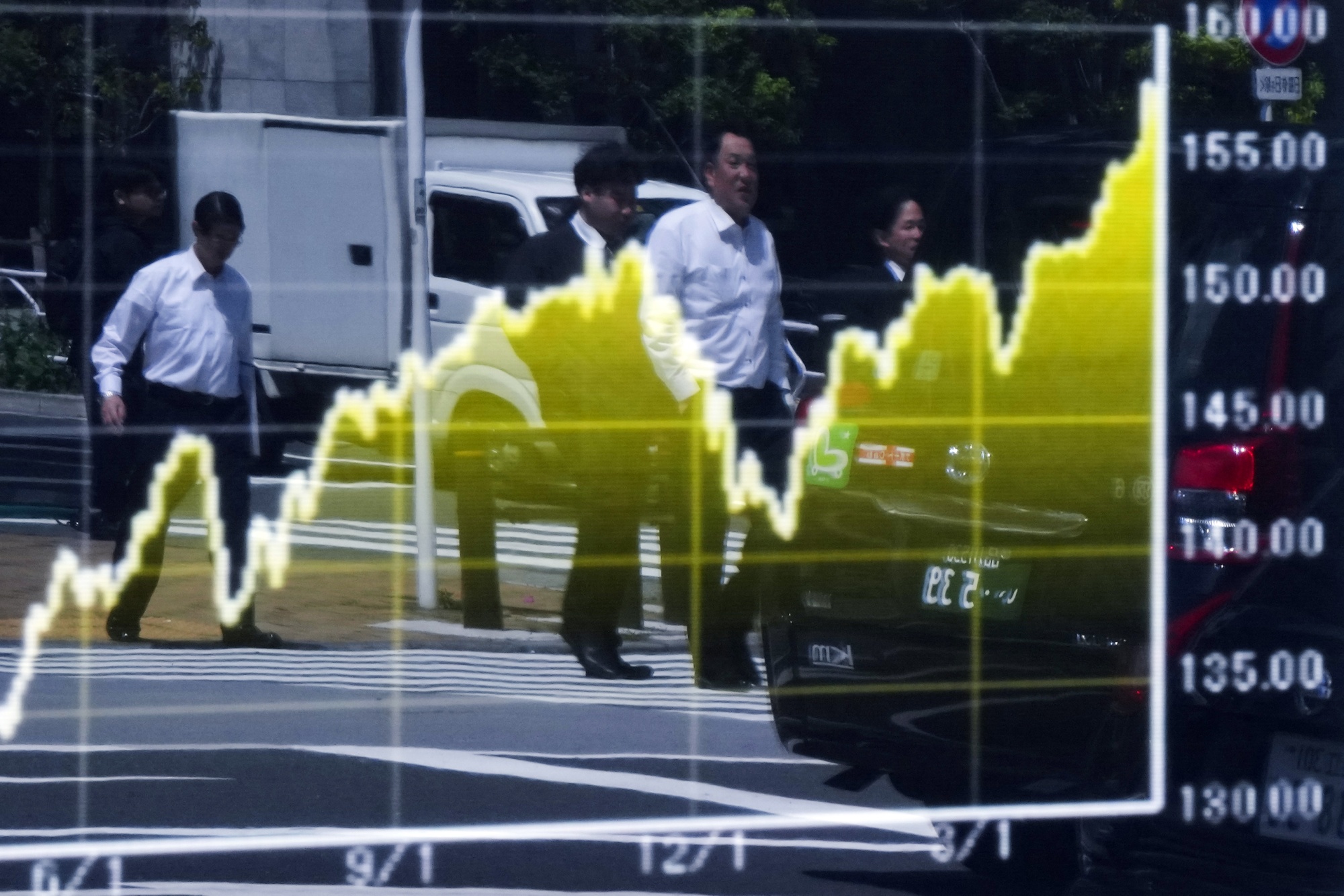 Sector & Industry Performance - Bloomberg