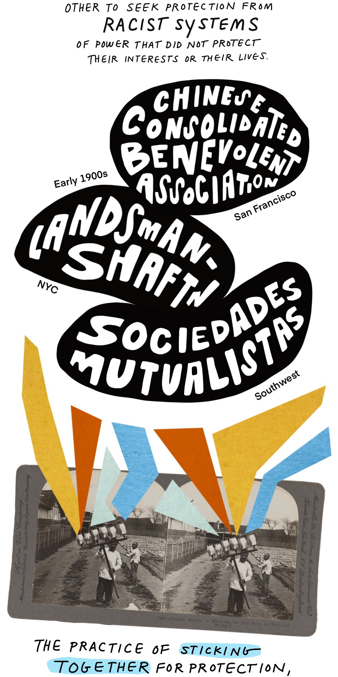 A Visual History of Mutual Aid - Bloomberg