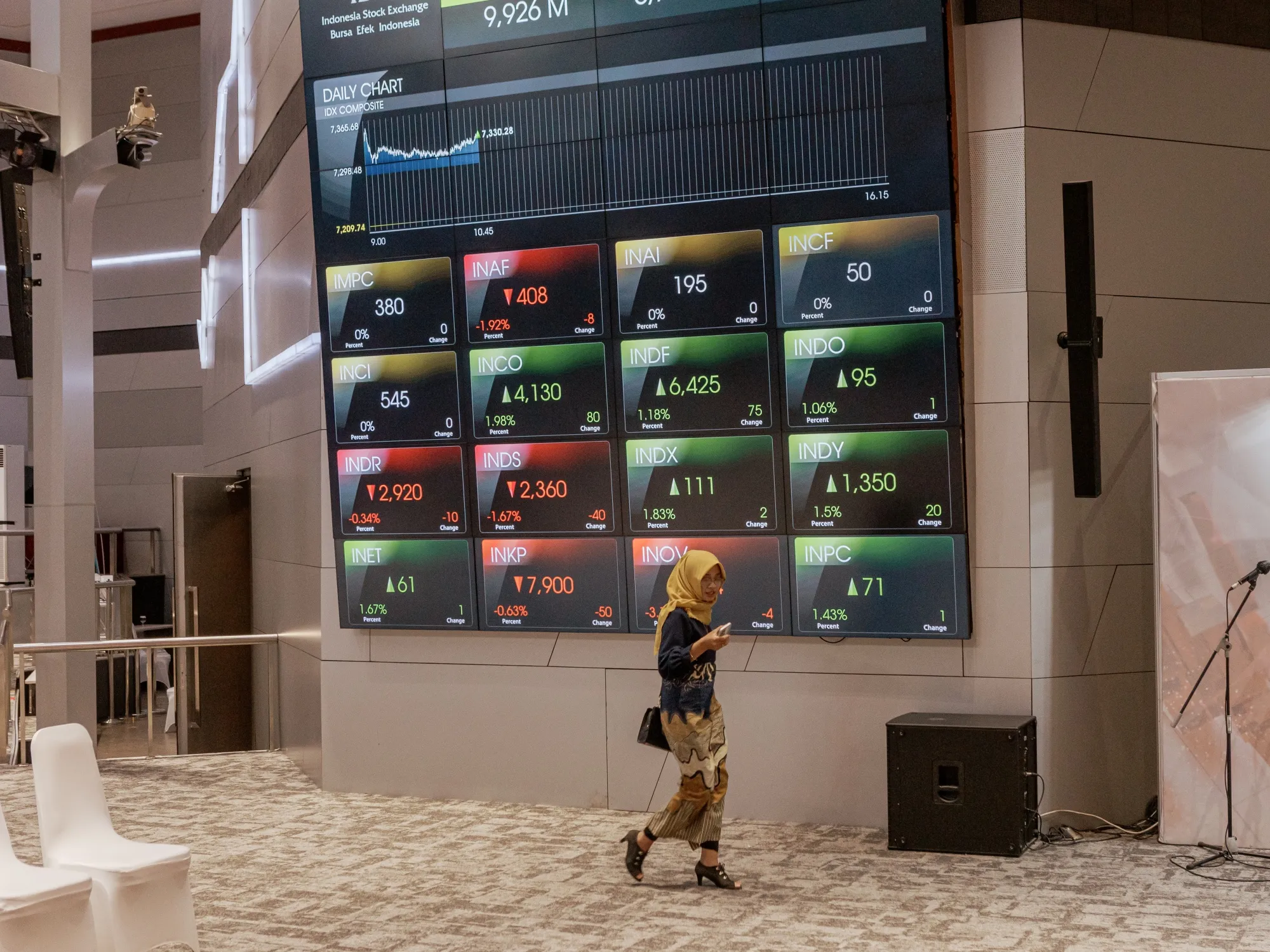 Indonesia’s Stock Watchlist Likely Deters Foreign Flows, BI Says ...