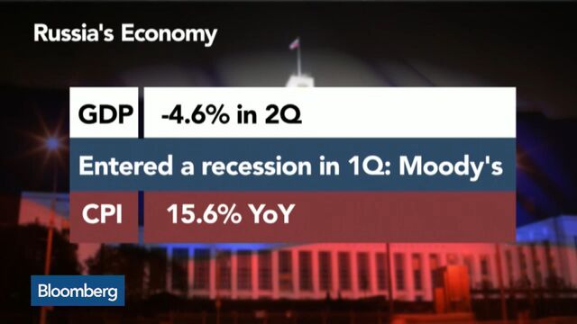 Russian GDP Plunges 4.6% - Bloomberg