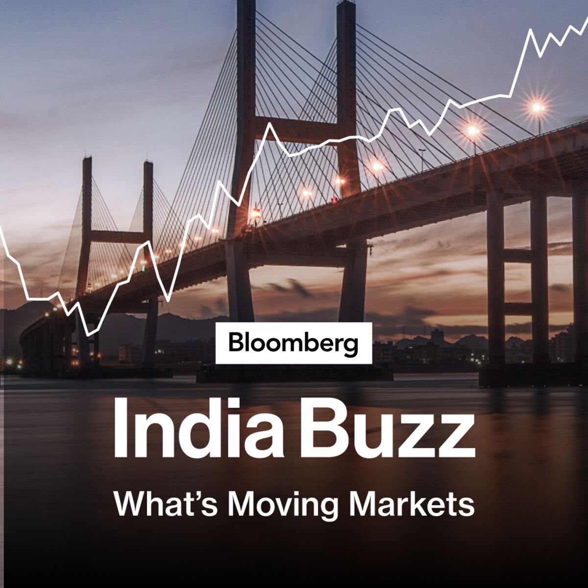 Indian Stocks Remain Asia Top Performers Despite Global Market Slump ...