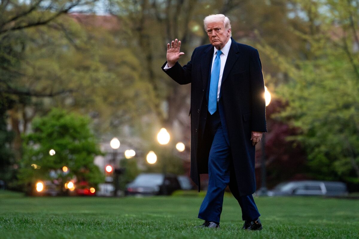 Trump Tariffs, China Trade Threaten World Economy, Global Investments ...