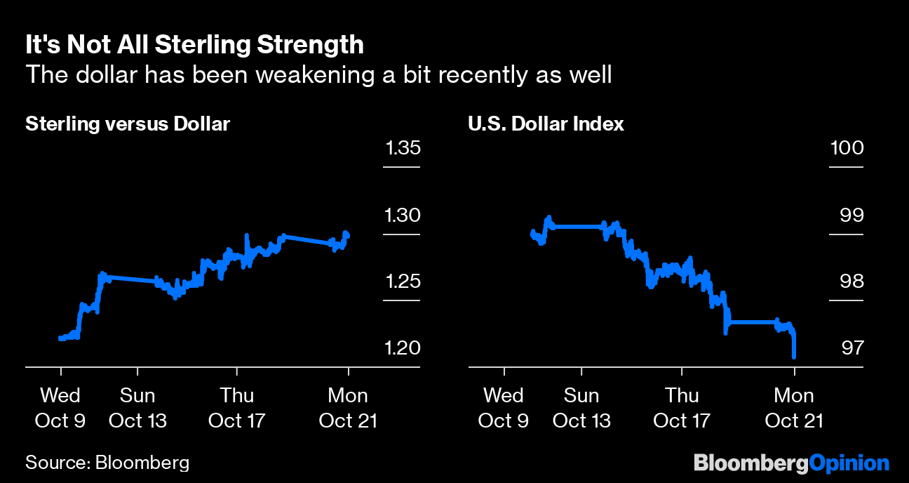 Brexit Latest: Here's What Can Go Wrong for Pound Sterling - Bloomberg