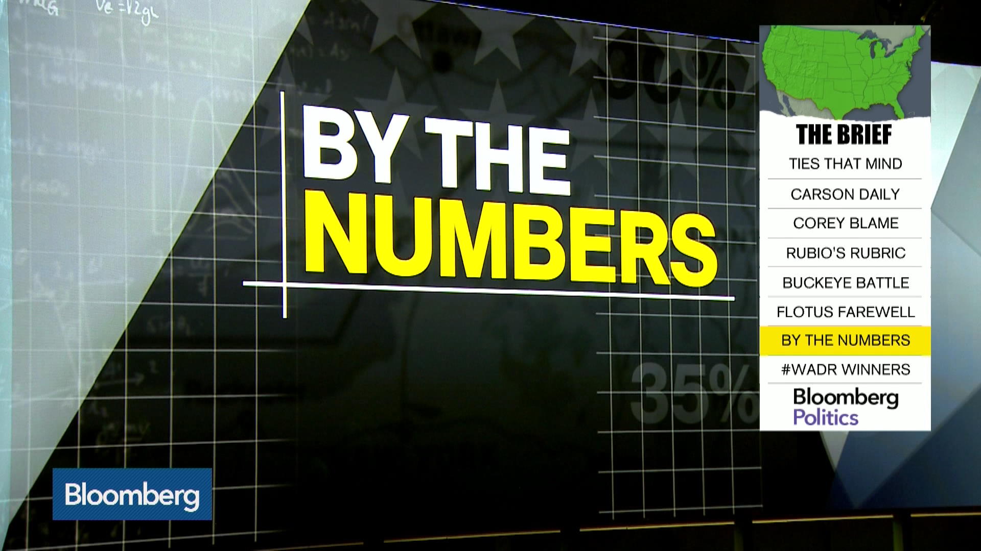 Watch By The Numbers: Delegate Math Class - Bloomberg