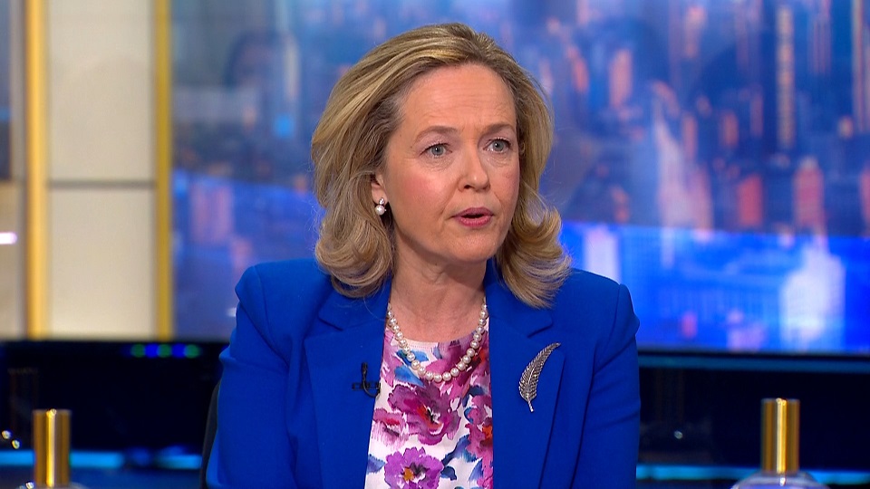 Financials Sector & Industry Performance - Bloomberg