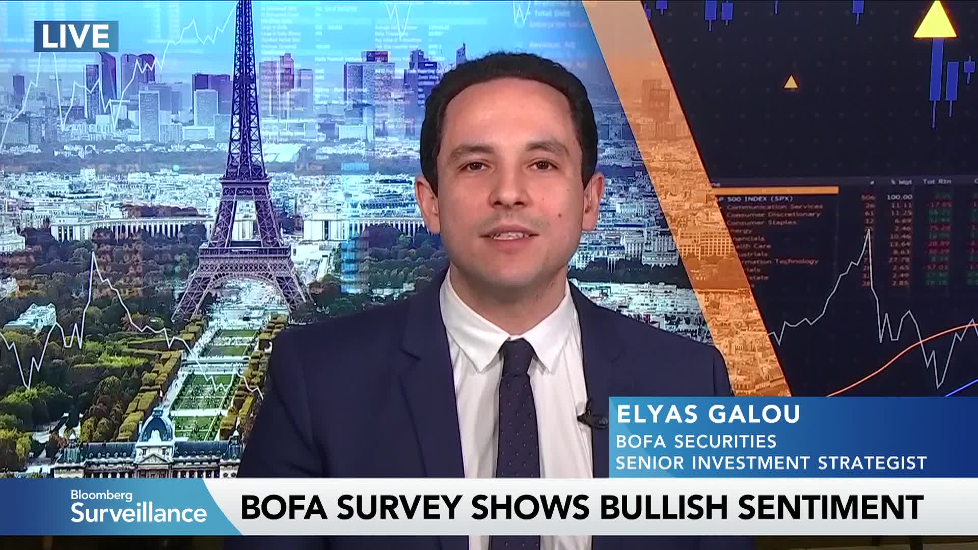 Watch BoFA Survey Shows Bullish Investor Sentiment - Bloomberg