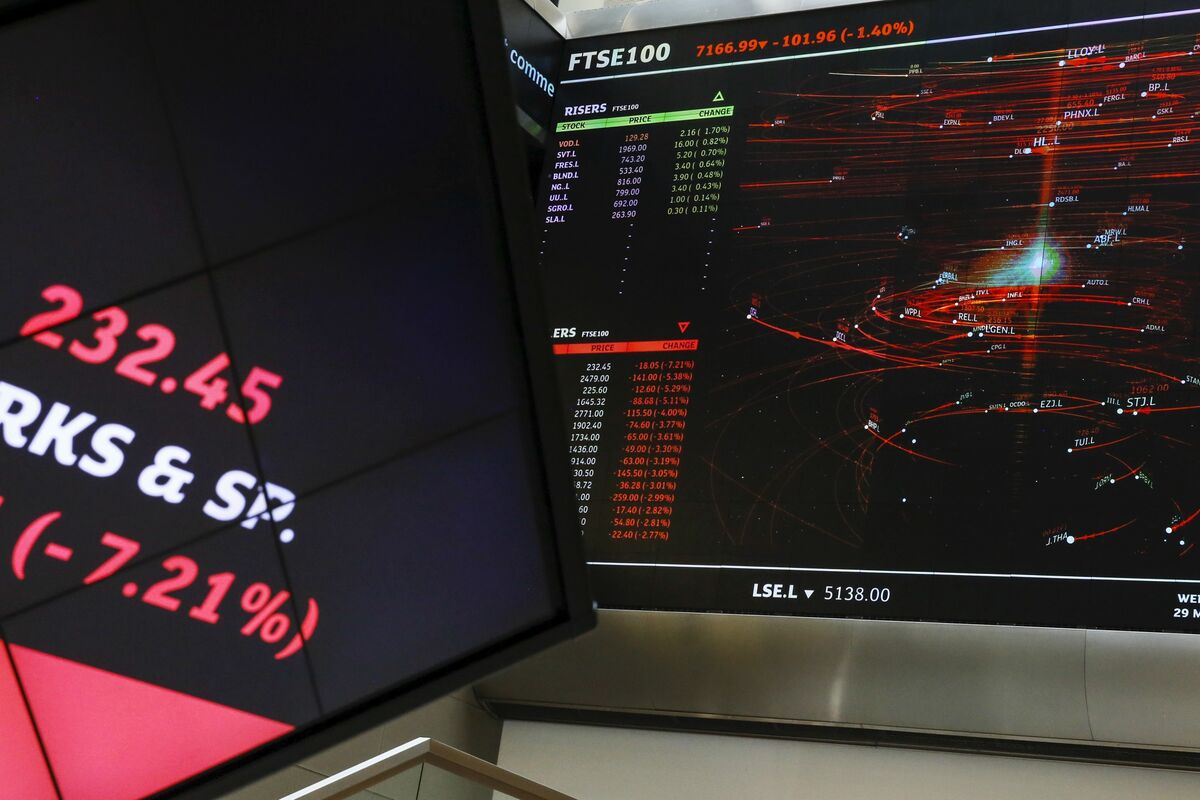 LIVE UK Markets Today: FTSE 100, Pound (GBP/USD), Gilts, BP, BOE Coverage - Bloomberg