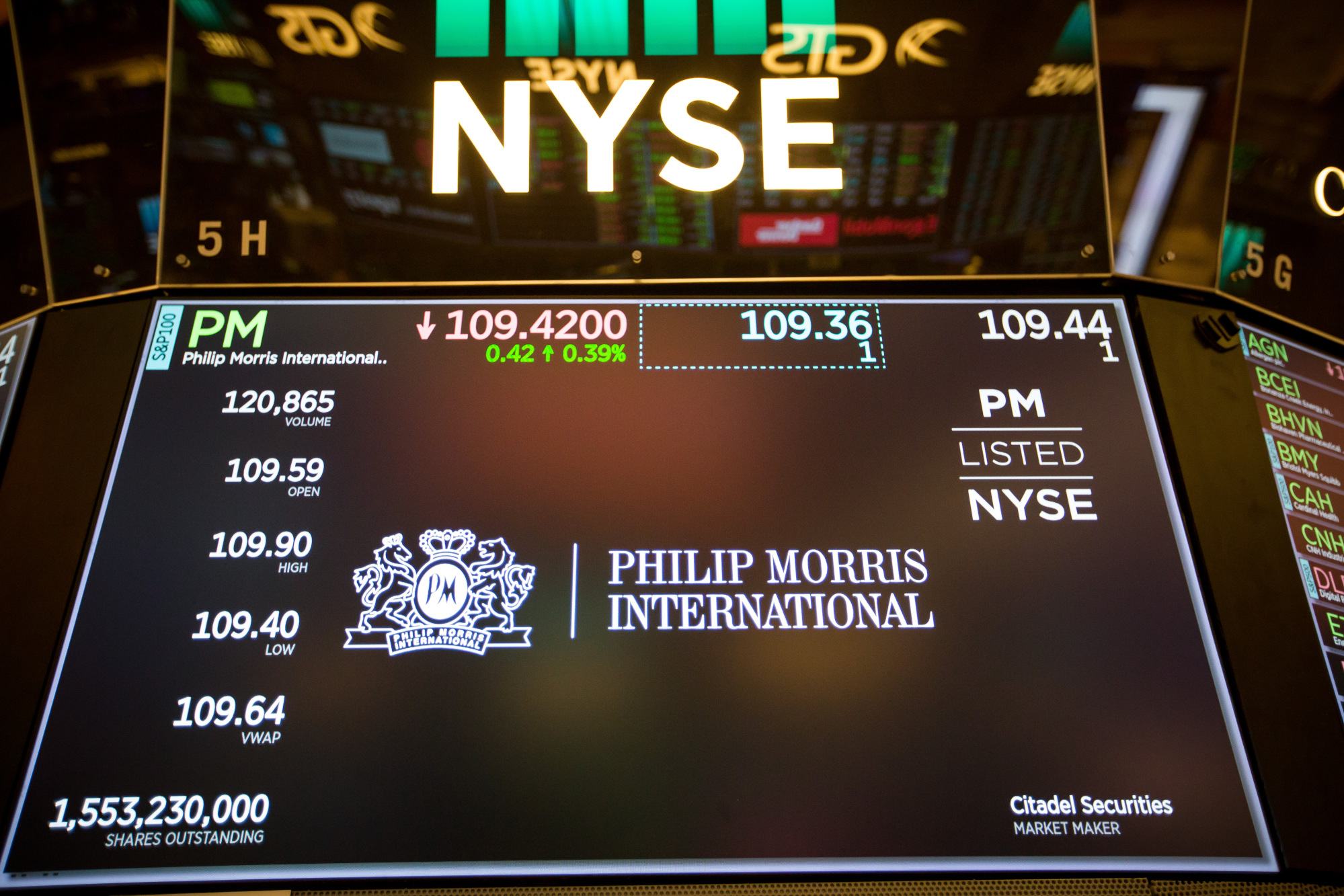 Philip Morris (PM) Eyes Sustainable Debt in Move Away From Smoking ...