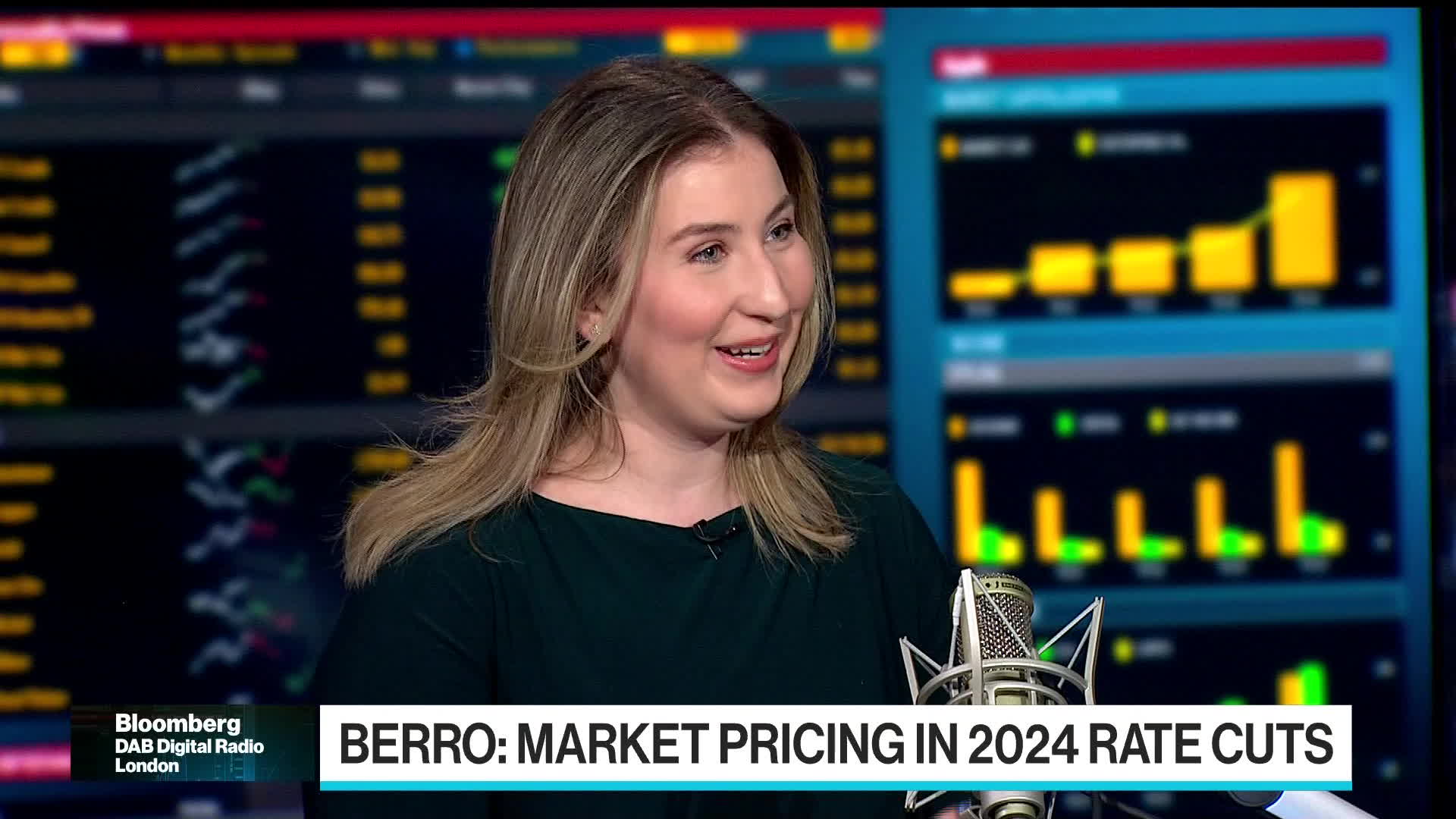 Watch JPM’s Berro Sees Markets Pricing in Rate Cuts for 2024 - Bloomberg