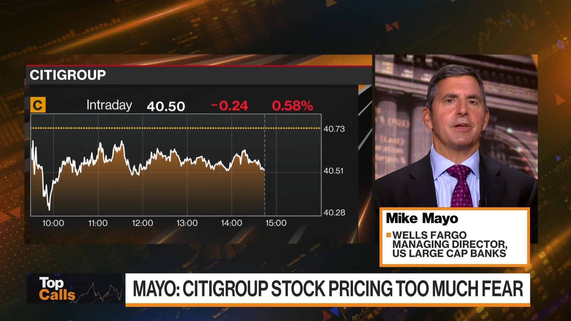 Watch Mike Mayo Says Citigroup Is Still a Buy - Bloomberg