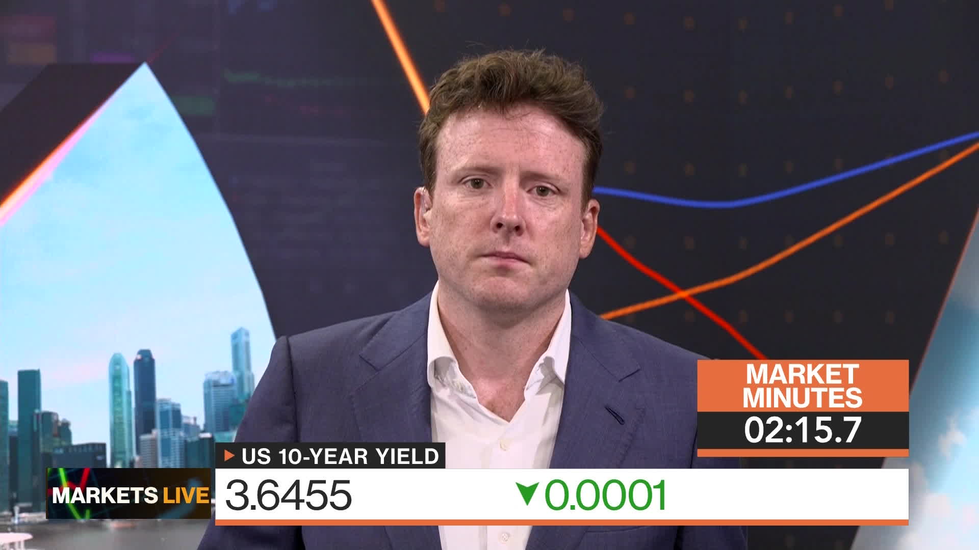 Watch Markets in 3 Minutes: Fed's Reaction Function Is Main Message ...