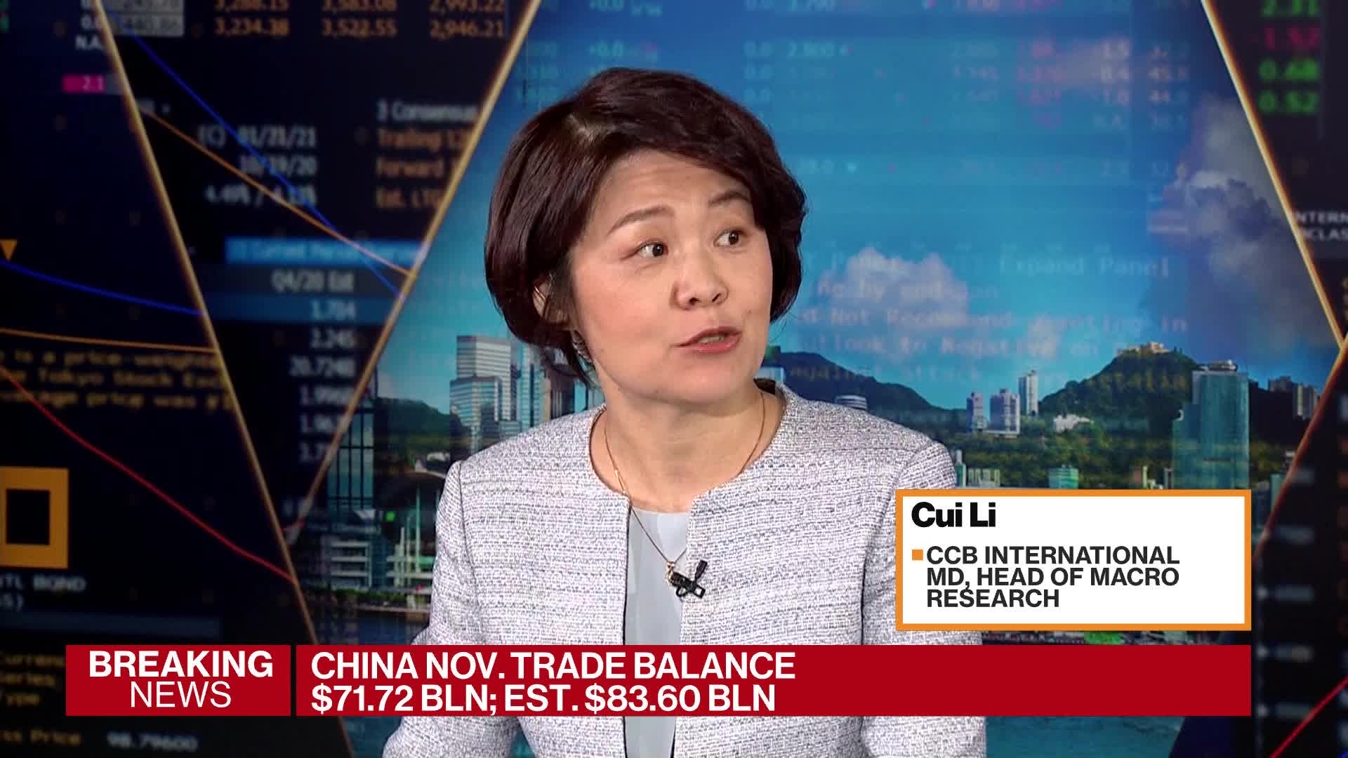 Watch CCB International Cui Li on China's RRR Cut, Trade - Bloomberg