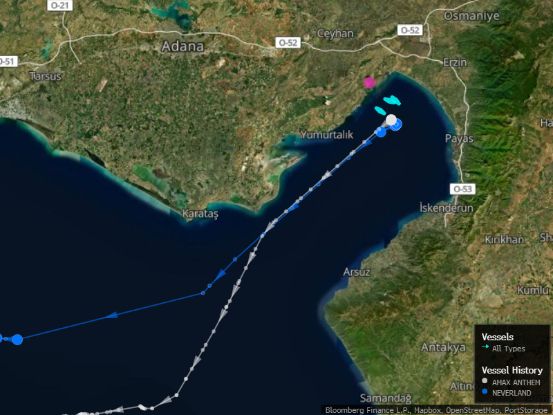 Energy Investing - InvestorVillage