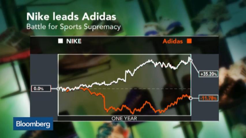 Watch Nike Has Made Life Difficult for Adidas: Sharma - Bloomberg