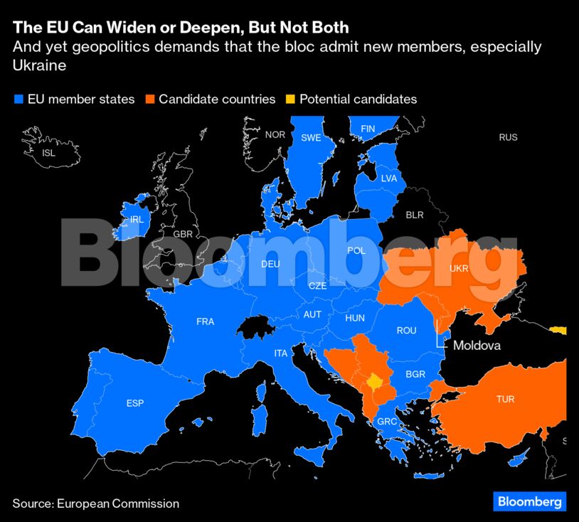 European Union wasn’t built for this era of US-China hard power and war